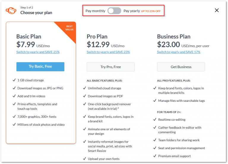 Pic Monkey Free Trial - Try PicMonkey 7 Days Free